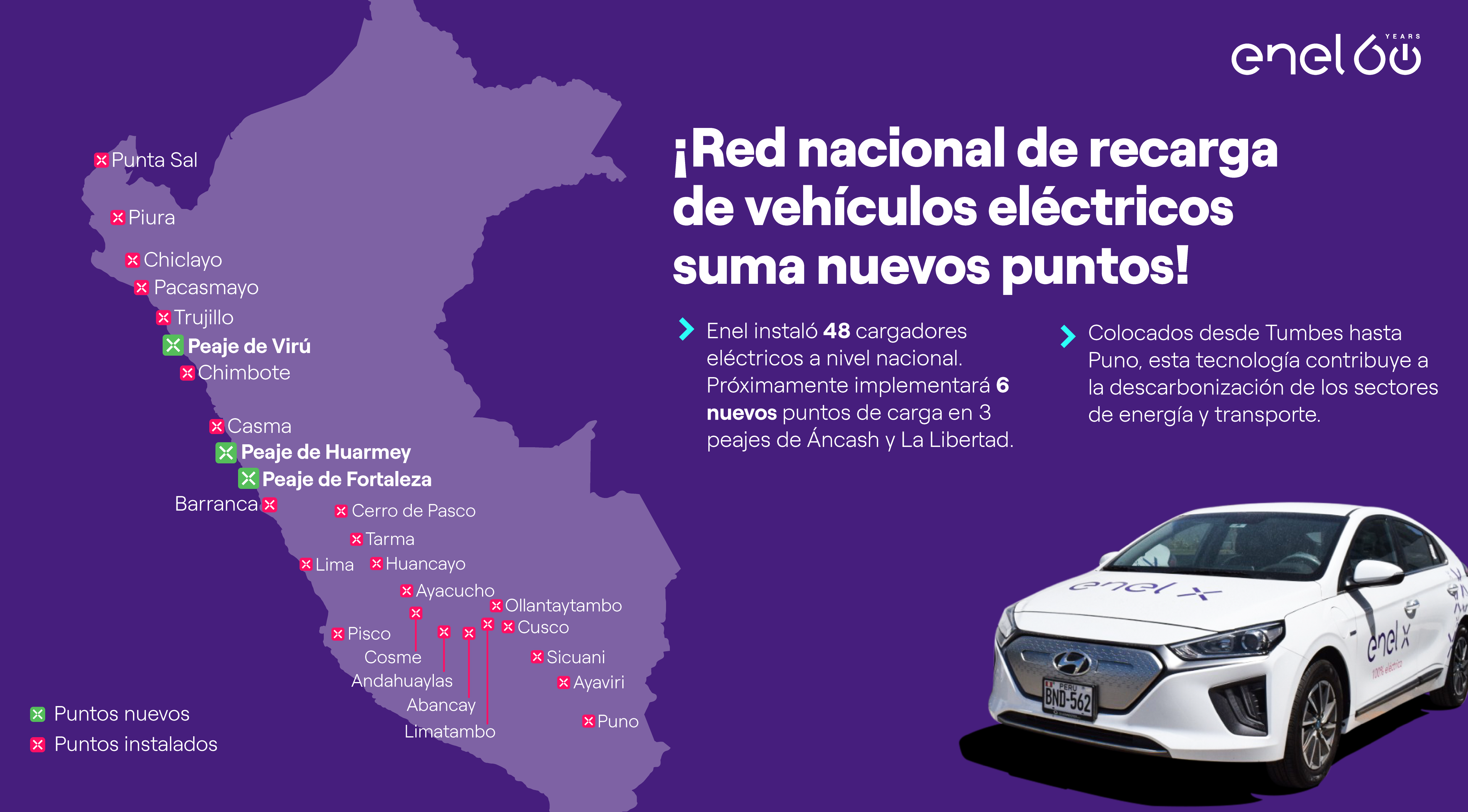 Enel Perú sumará seis nuevos puntos a la red de estaciones de carga ...